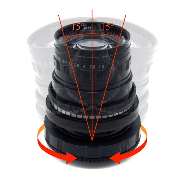 GIZMON Miniature Tilt Lens - GIZMON